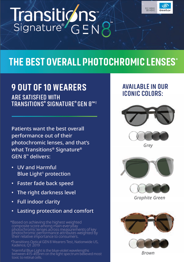 Essilor Essilor 360 Transitions® Signature Hi Index With Crizal
